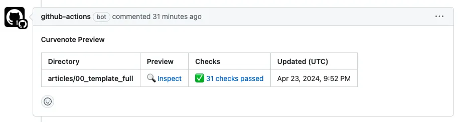 Integrated Previews for Continuous Publication - Curvenote Docs