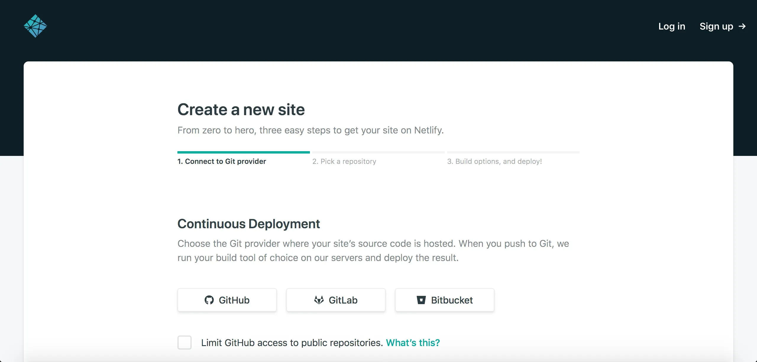 Deploying to Netlify - MyST Markdown