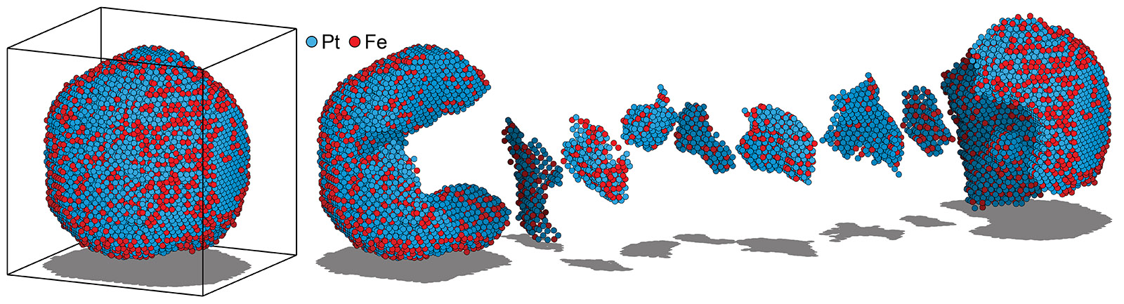 Research - Colin Ophus Lab | Stanford