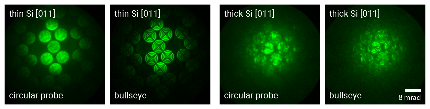 Research - Colin Ophus Lab | Stanford