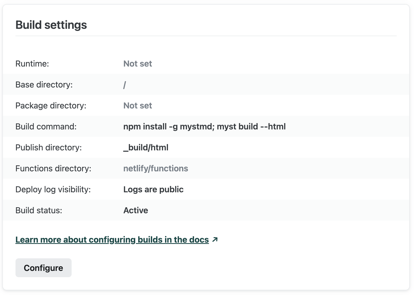 Deploying To Netlify MyST Markdown Deploying To Netlify MyST Markdown