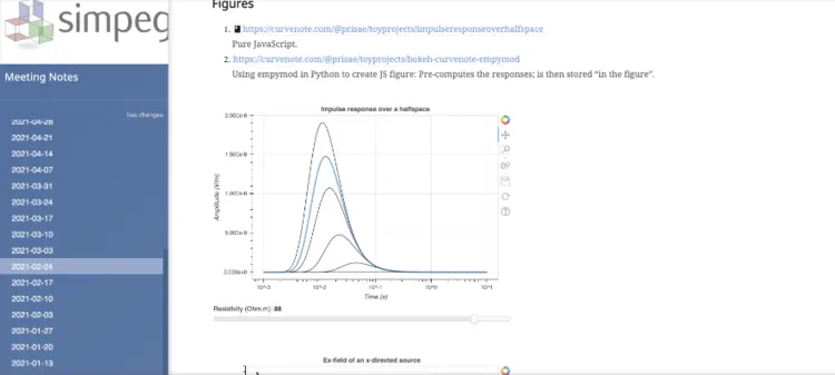 Curvenote for Group Research Notes - Curvenote Blog