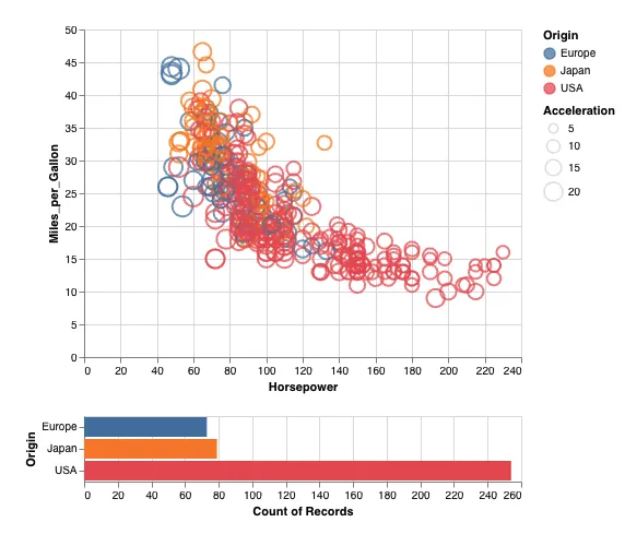 Interactive Notebooks with MyST - MyST Markdown Guide